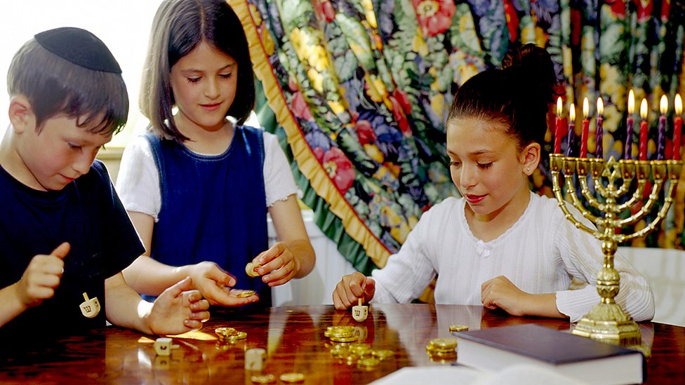 Life in a Jewish community – KS3 Religious Studies – BBC Bitesize