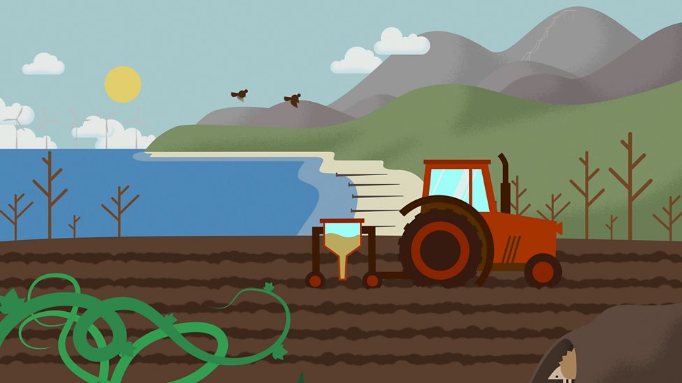 Weather, climate and climate change. - BBC Bitesize