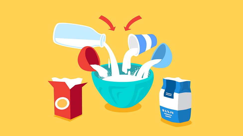 Chinese Snowflake Cake - KS2 Mandarin - BBC Bitesize