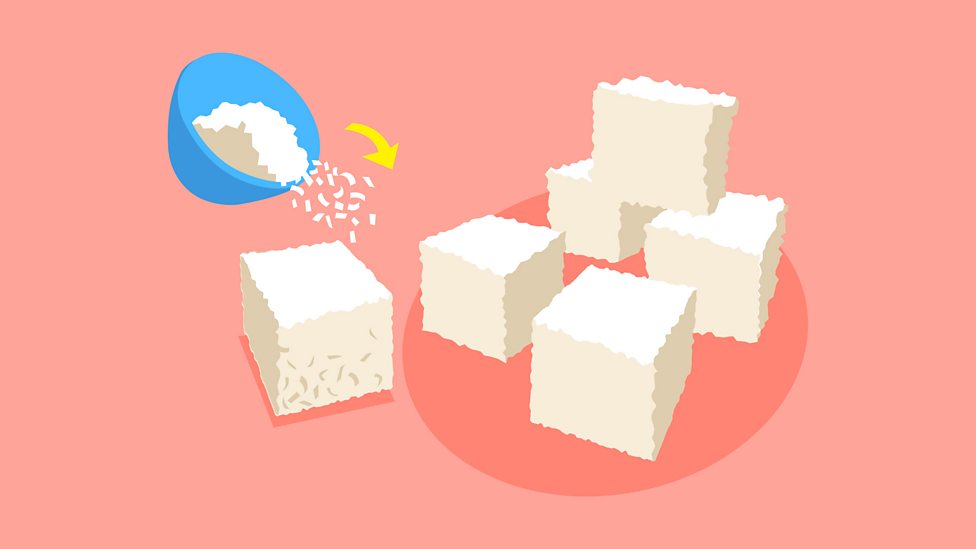 Chinese Snowflake Cake - KS2 Mandarin - BBC Bitesize