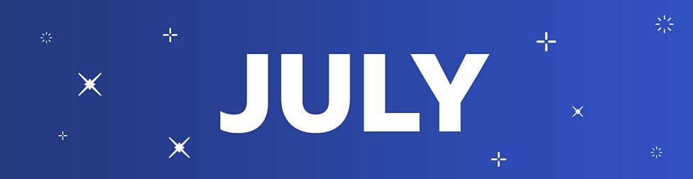 Astronomical events you can’t miss: May, June & July - BBC Bitesize