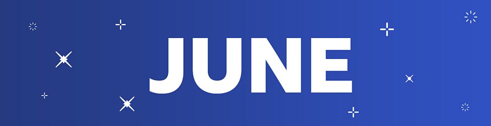 Astronomical events you can’t miss: May, June & July - BBC Bitesize