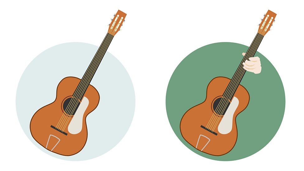 CA2 Gwyddoniaeth – Prosesau ffisegol – Sain - BBC Bitesize