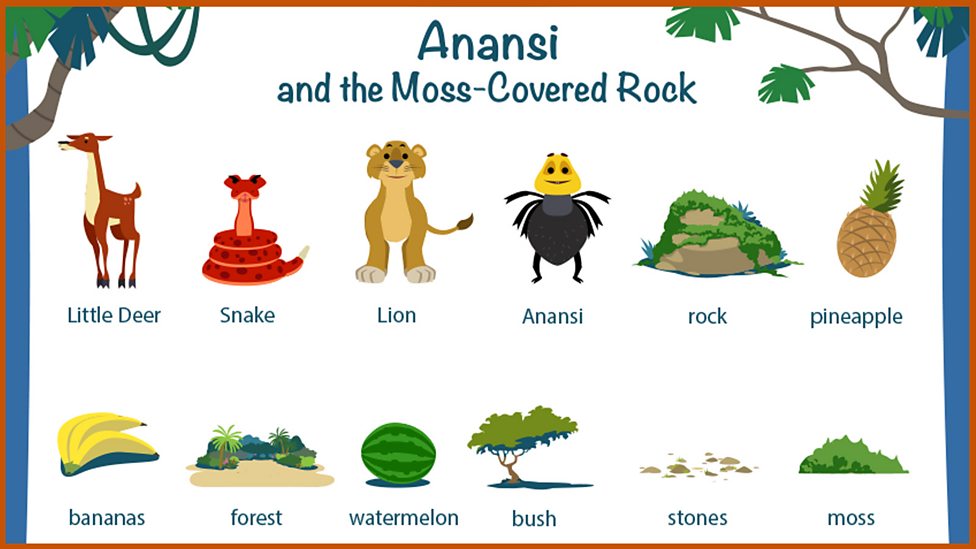 English KS1: Anansi and the Moss-Covered Rock - BBC Teach