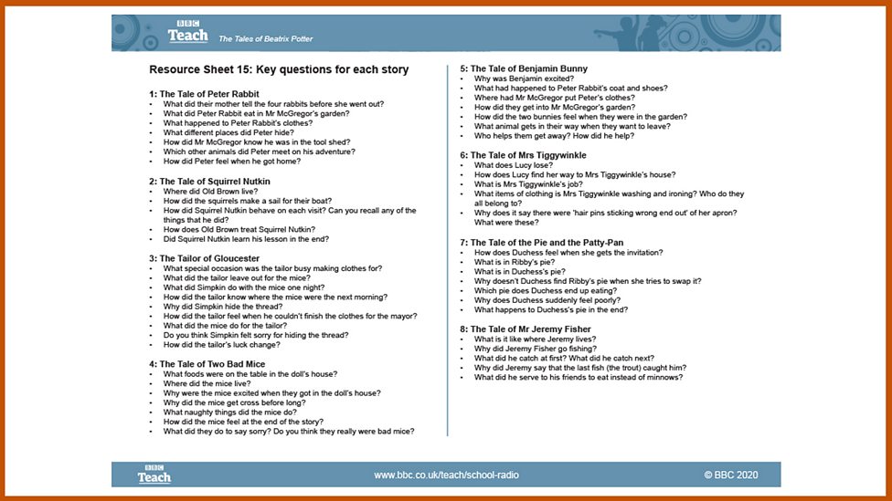 English KS1: Beatrix Potter. The Tale of Peter Rabbit - BBC Teach