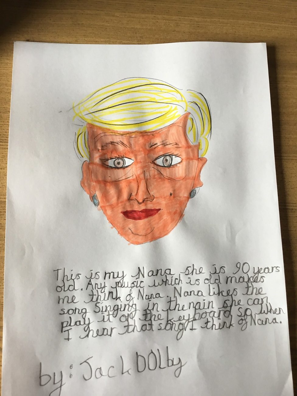 Ten Pieces at Home Showcase - BBC Teach