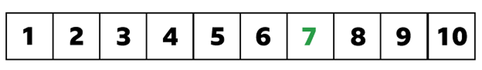 Count in 2s - Maths - Learning with BBC Bitesize