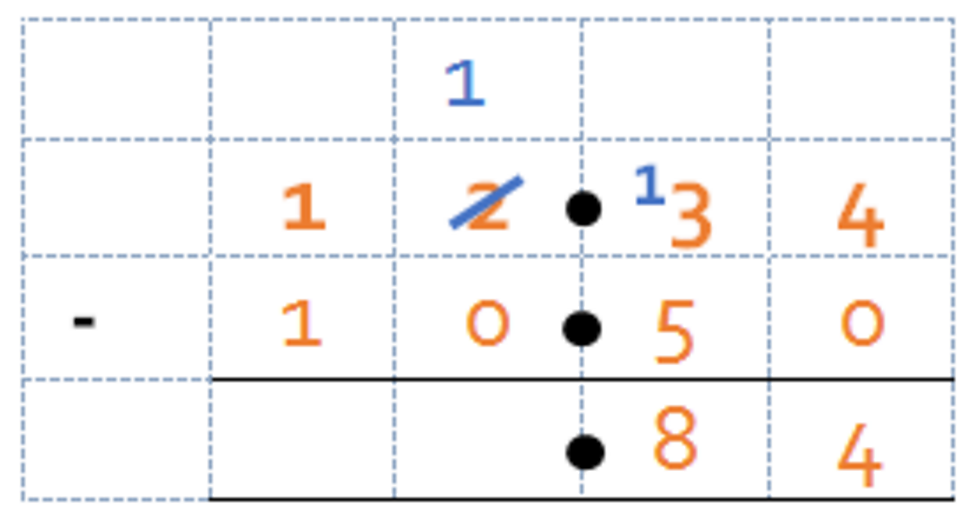 Subtracting decimals - Maths - Home Learning with BBC Bitesize