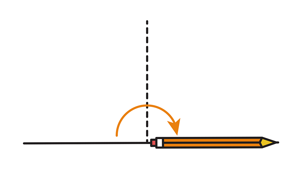 What is an angle? - BBC Bitesize