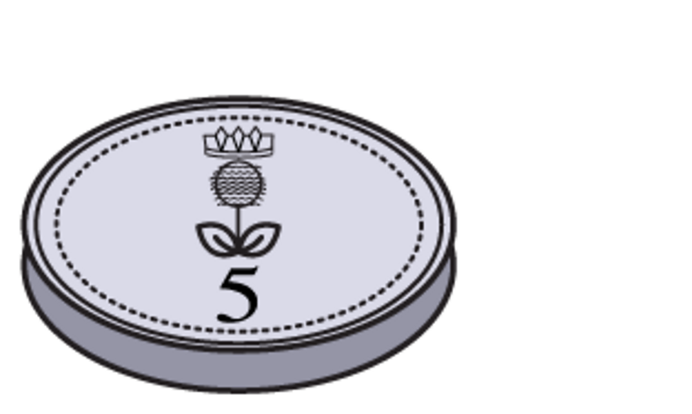 Recognising coins - Maths - Learning with BBC Bitesize