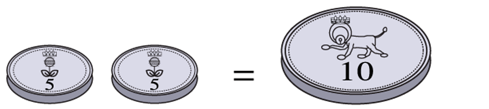 Recognising coins - Maths - Learning with BBC Bitesize
