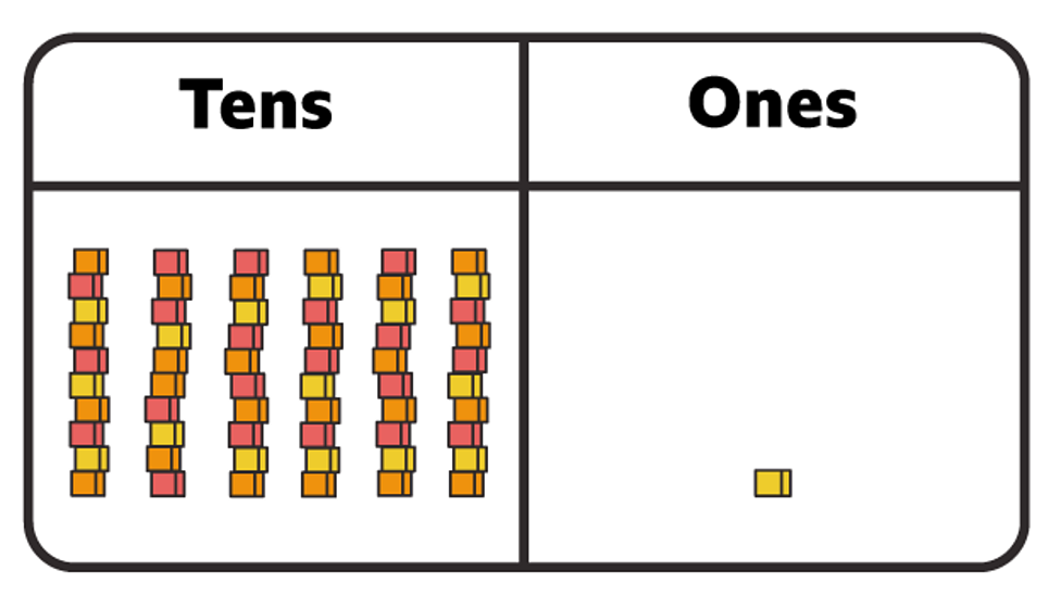 Partitioning into tens and ones - Maths - Learning with BBC Bitesize