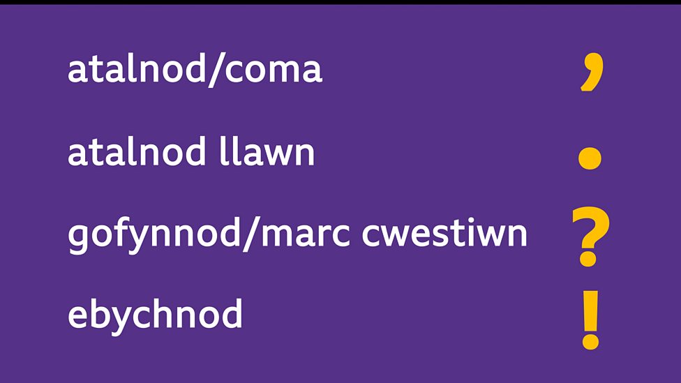 Deialog stori fer - BBC Bitesize