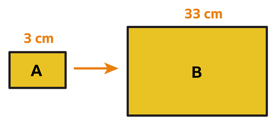 Using scale factors - Maths - Learning with BBC Bitesize