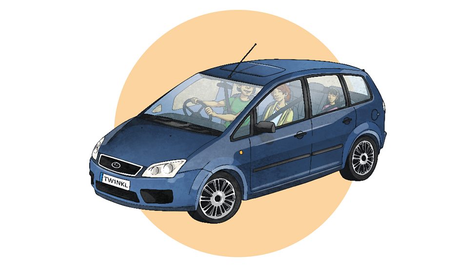Ysgrifennu algorithm - Cymraeg - Cyfnod Allweddol 2 - BBC Bitesize