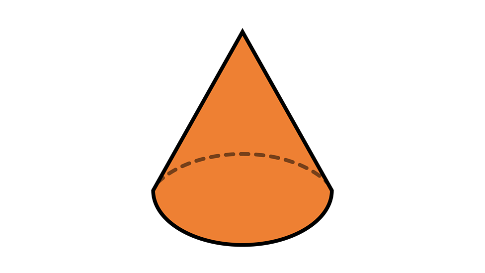 Recognise and describe 3D shapes - Maths - Learning with BBC Bitesize