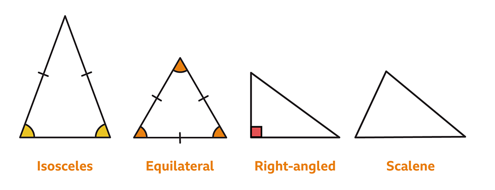 Angles in triangles - Maths - Learning with BBC Bitesize