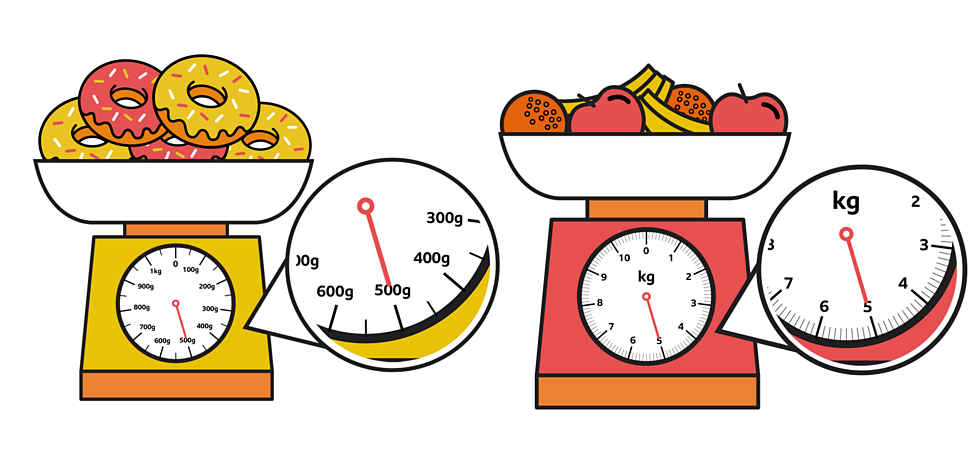 Comparing mass - Maths - Home Learning with BBC Bitesize