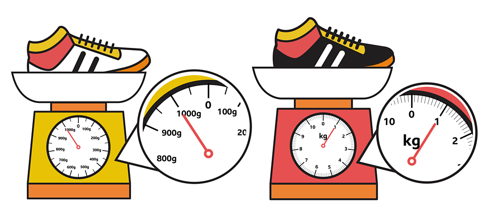 Comparing mass - Maths - Home Learning with BBC Bitesize