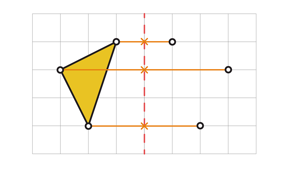 Reflection - Maths - Learning with BBC Bitesize