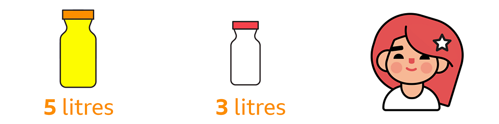 Measuring in litres - Maths - Learning with BBC Bitesize - BBC Bitesize
