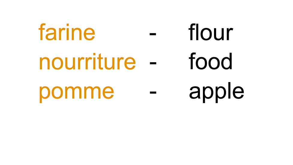 Using a French dictionary - 4th level French - BBC Bitesize