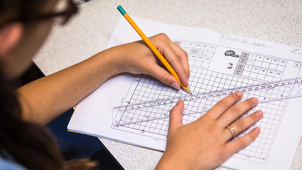 Talking about school life in French - 3rd level French - BBC Bitesize