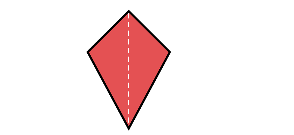 Lines of symmetry - Maths - Learning with BBC Bitesize