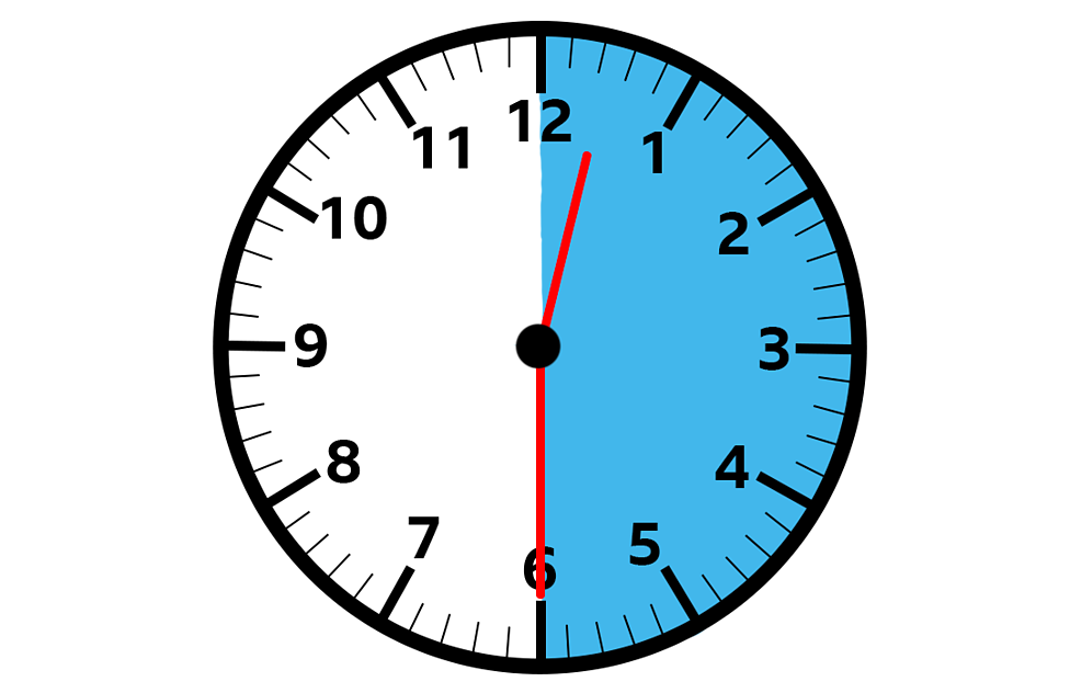 Finding the duration of time - Maths - Learning with BBC Bitesize