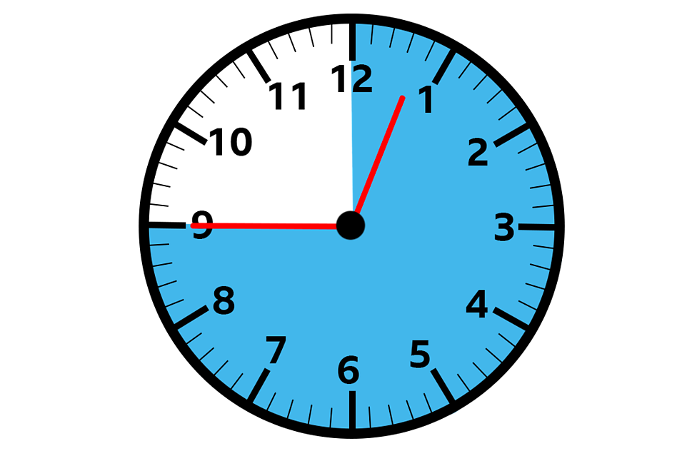 Finding the duration of time - Maths - Learning with BBC Bitesize