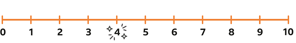 One more and one less within 10 - Maths - Learning with BBC Bitesize