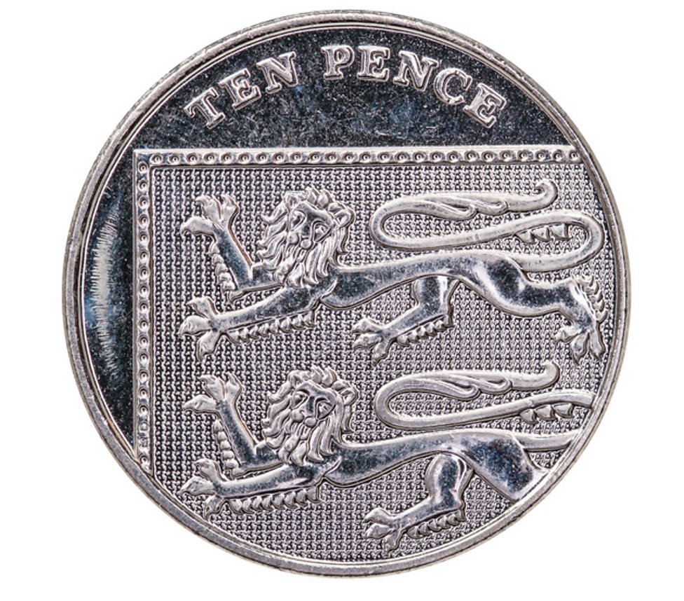 Money - BBC Bitesize