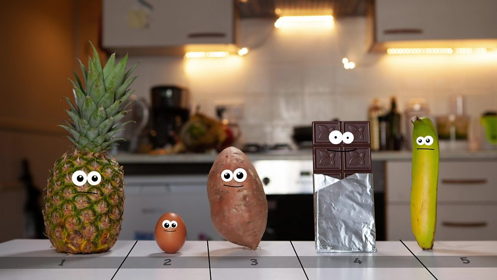 Food | Ages 5-7 | KS1 Primary Topic Packs - BBC Bitesize