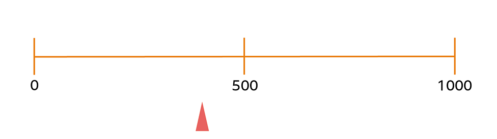 Number line to 100 and 1000 - Maths - Learning with BBC Bitesize