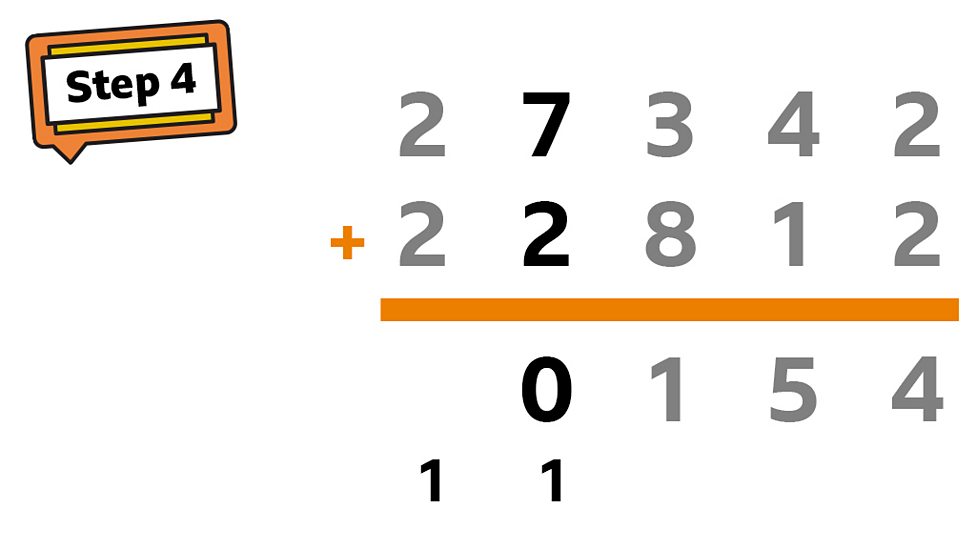 Add more than 4-digits together - Maths - Learning with BBC Bitesize