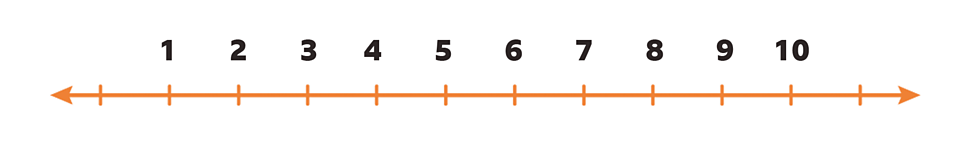 Count up and back to 10 -Maths - Learning with BBC Bitesize - BBC Bitesize