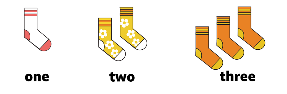 Compare and order numbers 1 to 5 - Maths - Learning with BBC Bitesize ...