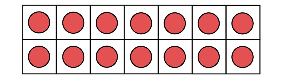 The 4 times table - Maths - Learning with BBC Bitesize