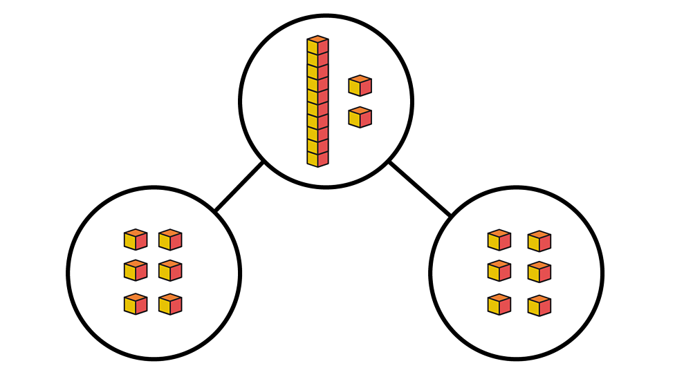 The 4 times table - Maths - Learning with BBC Bitesize