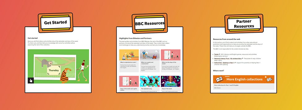 Homeschooling, self-isolating, blended learning? How to use Bitesize ...