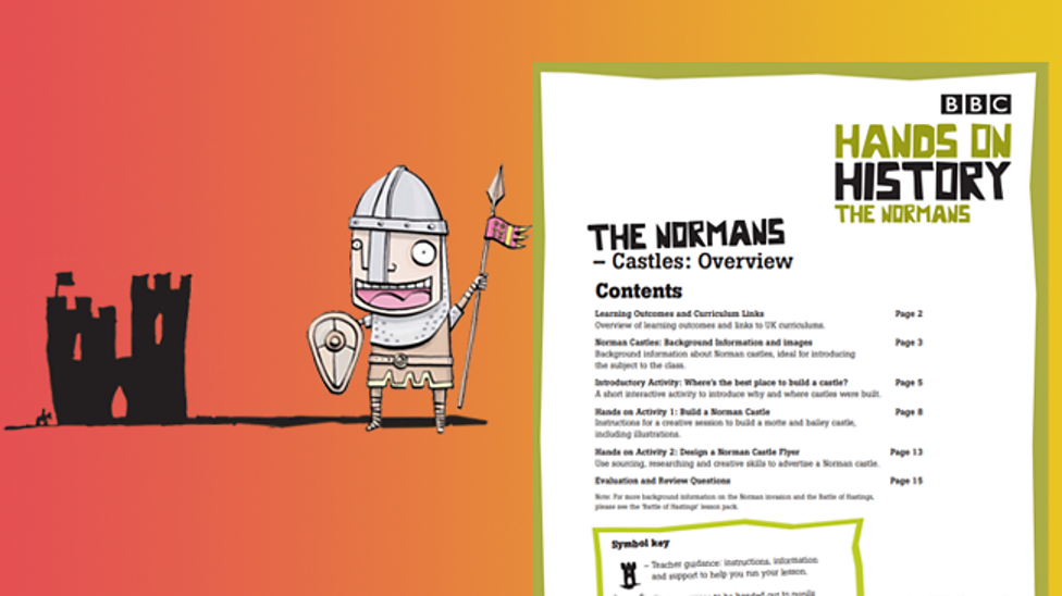 Castles - Year 1 - P2 - History Collection - BBC Bitesize
