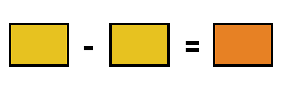 First, then, now (subtraction) - Maths - Learning with BBC Bitesize