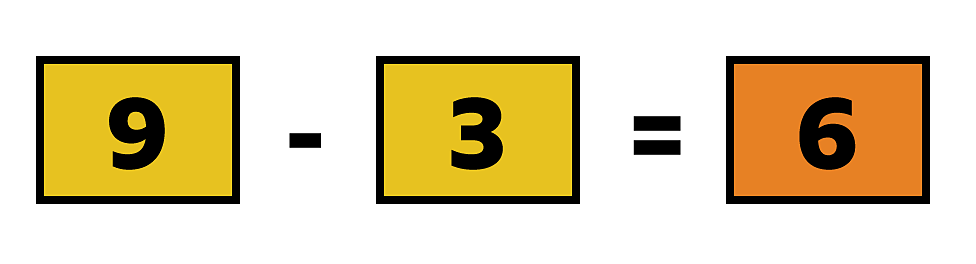 First, then, now (subtraction) - Maths - Learning with BBC Bitesize ...