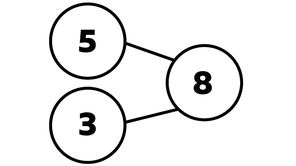 Find a part using a part-whole model - Maths - Learning with BBC Bitesize