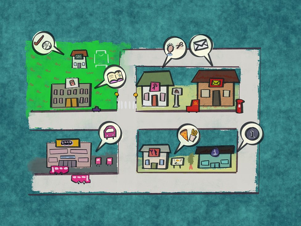 KS3 Irish – Learners - BBC Bitesize