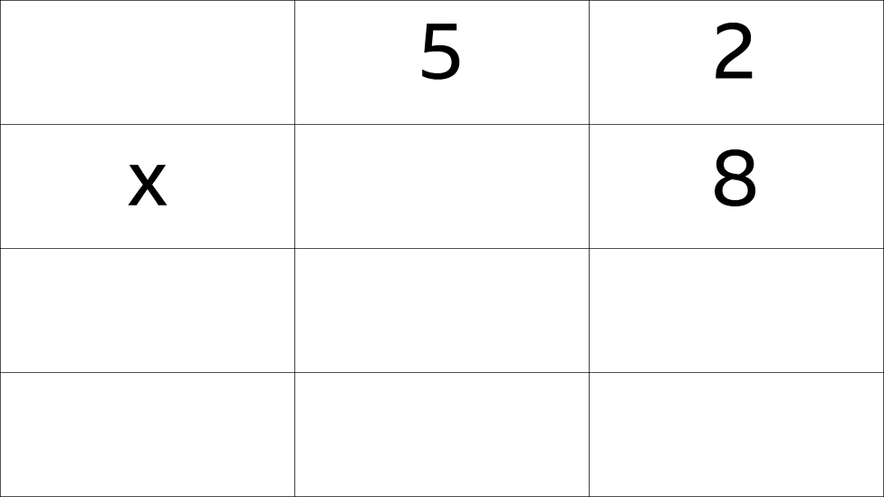 Multiply a 2-digit by a 1-digit number - Maths - Learning with BBC Bitesize
