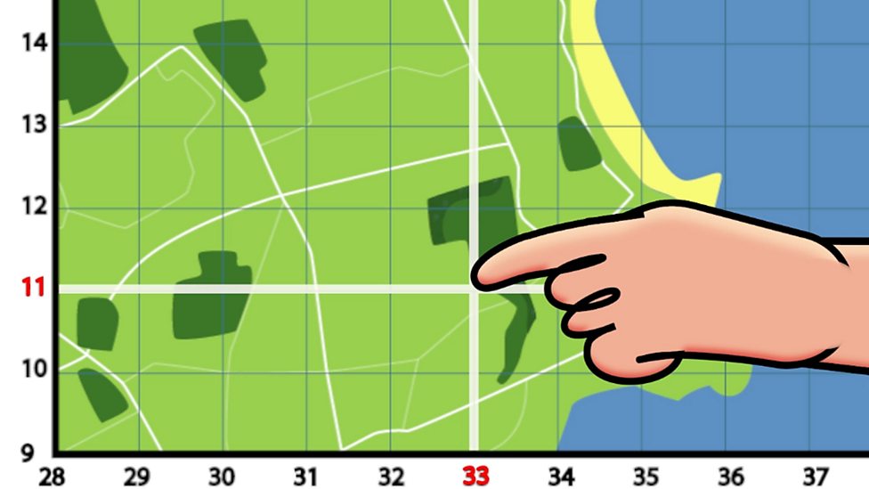 How do you read a map? - BBC Bitesize