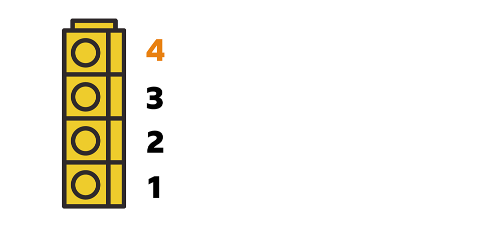Represent numbers to 10- Maths - Learning with BBC Bitesize