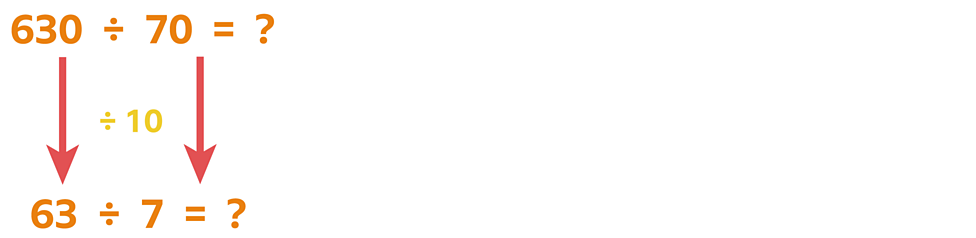 7 times table and division facts - Maths - Learning with BBC Bitesize