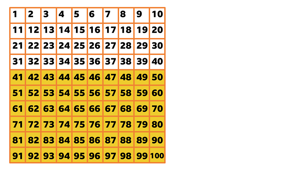 Number bonds to 100 - Maths - Learning with BBC Bitesize